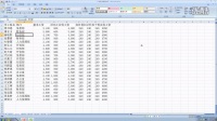 excel教程17.查找与替换字符_超清