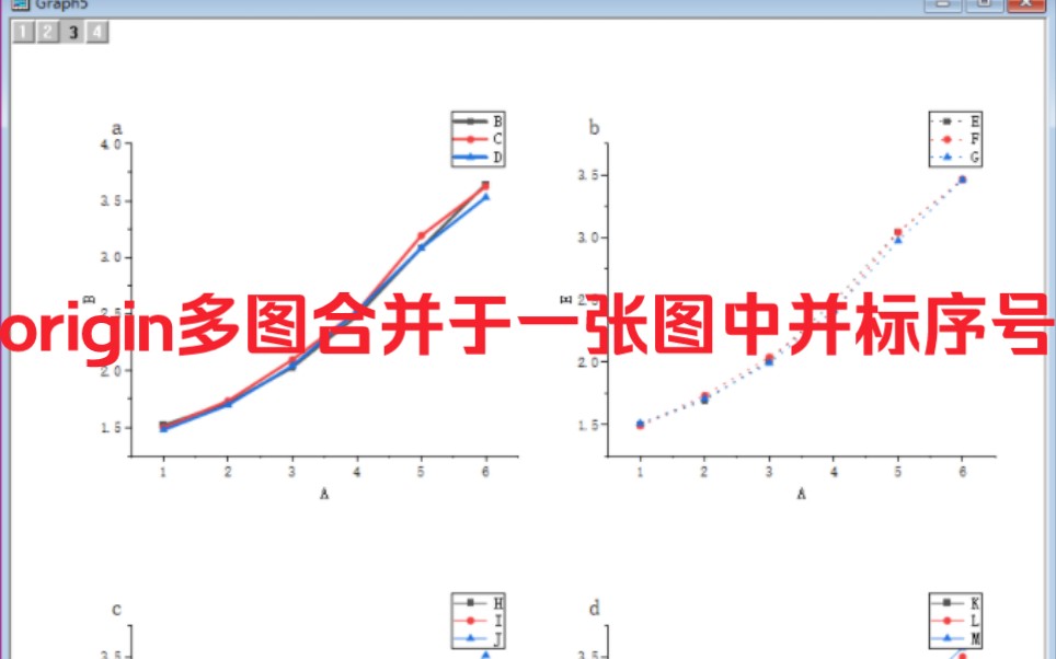 origin多图合并到一张图中并标写序号