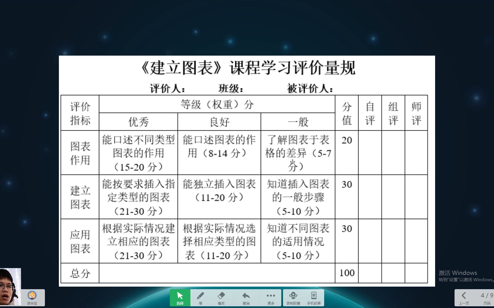 北海市涠洲实验学校-凌华宝-A11应用反思