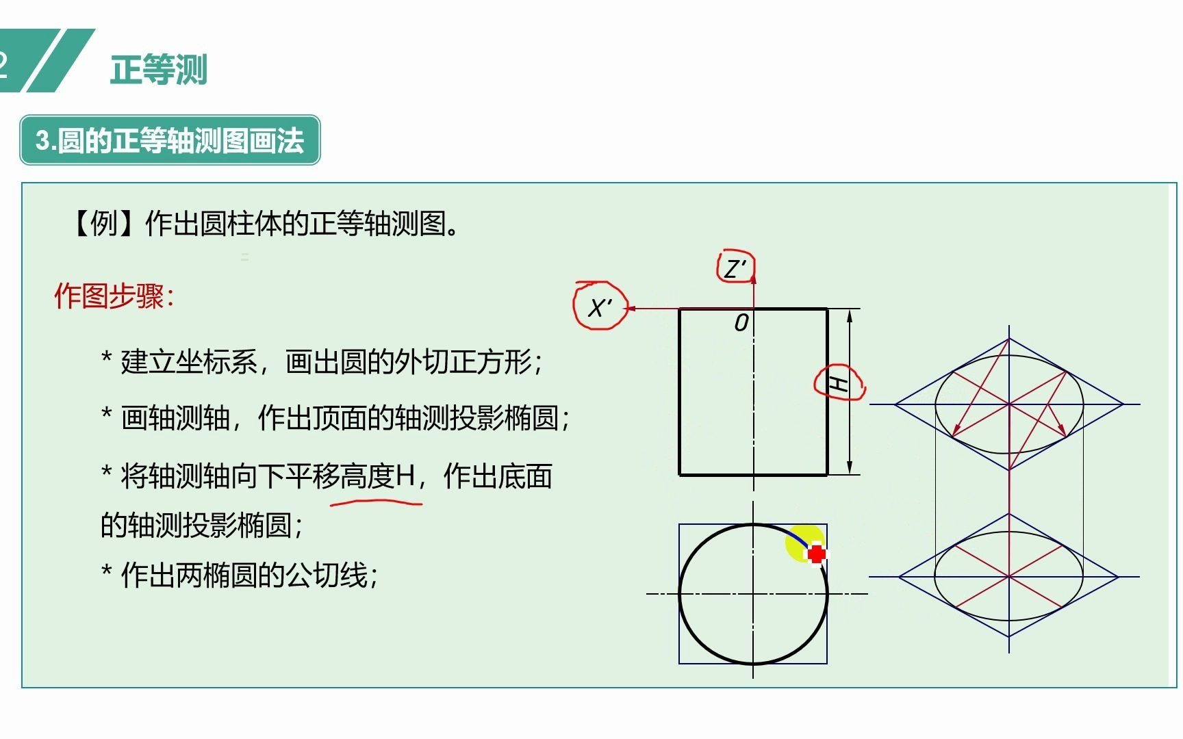17.9讲圆柱体的正等轴测图画法
