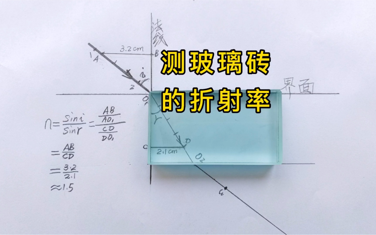 高中物理:测玻璃砖的折射率