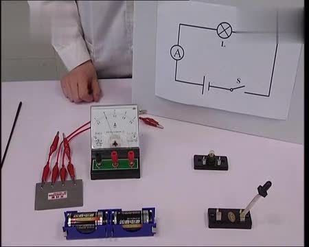 电流表的正确使用