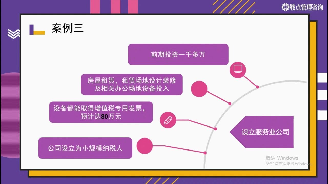 18.纳税身份筹划:新公司也做一般纳税人篇[鞍点商学院]
