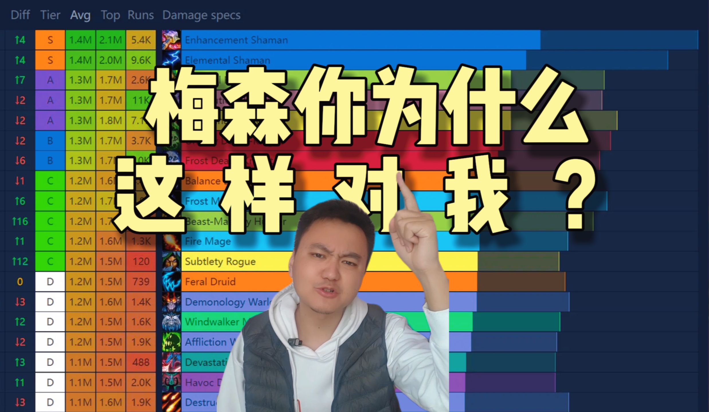 萨满:你这样会害的我很忙的啦~