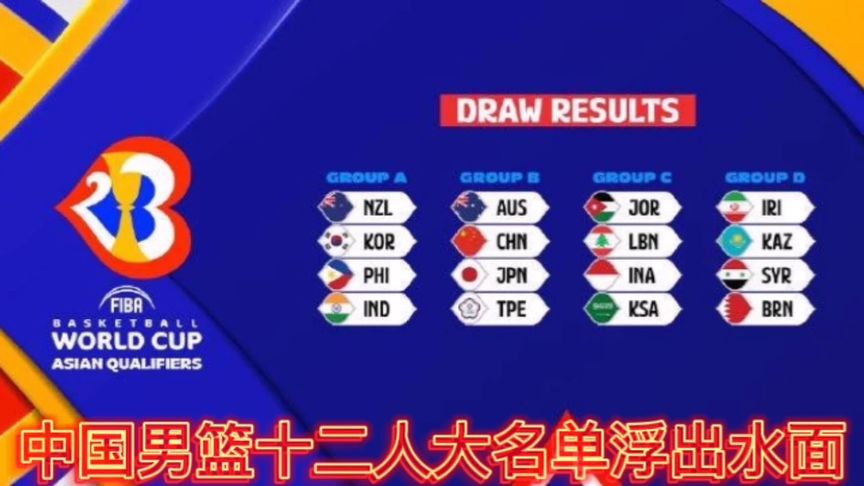 中国男篮世界杯亚洲区预选赛,十二人大名单浮出水面,值得期待!