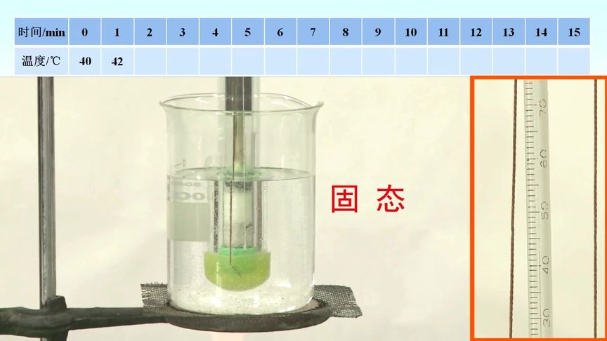 八年级物理---熔化和凝固(二)