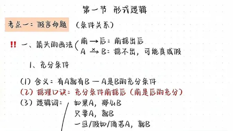 判断推理考点笔记