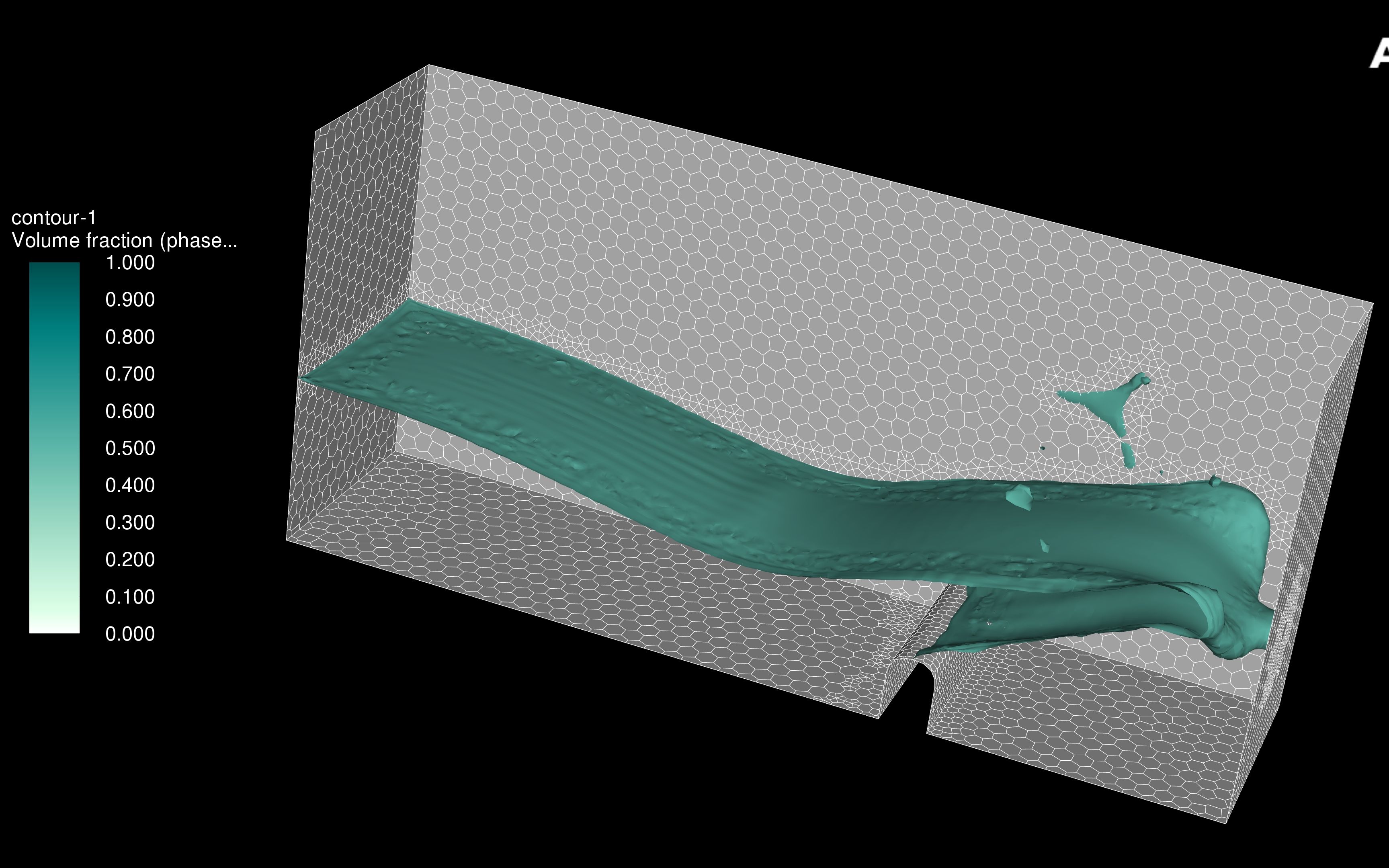 【Fluent案例】带网格自适应的VOF溃坝模拟