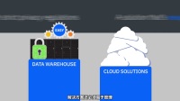 了解IBM新一代数据仓库一体机