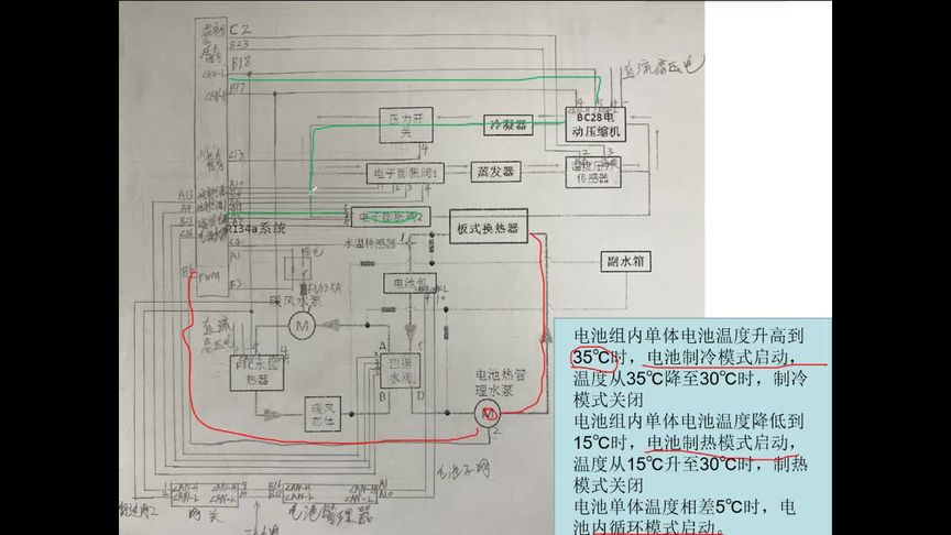 比亚迪秦EV热管理系统控制原理第二集