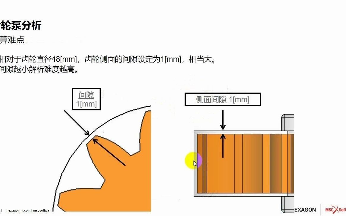 基于Cradle CFD分析旋转机械案例-齿轮泵教程