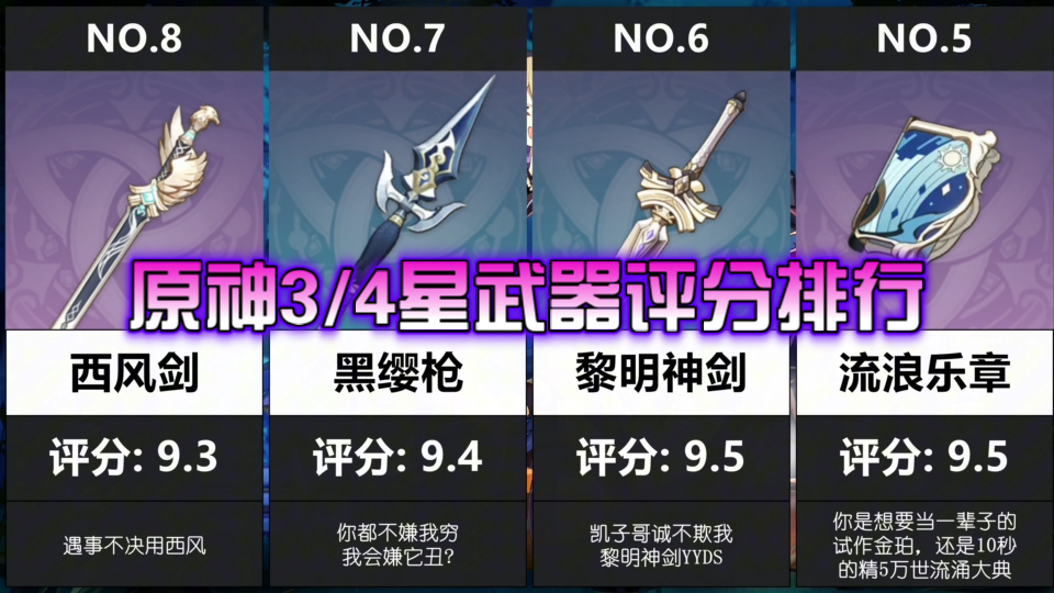 【原神】3/4星武器评分排行(虎扑评),哪些平民武器最值得升级?_原神