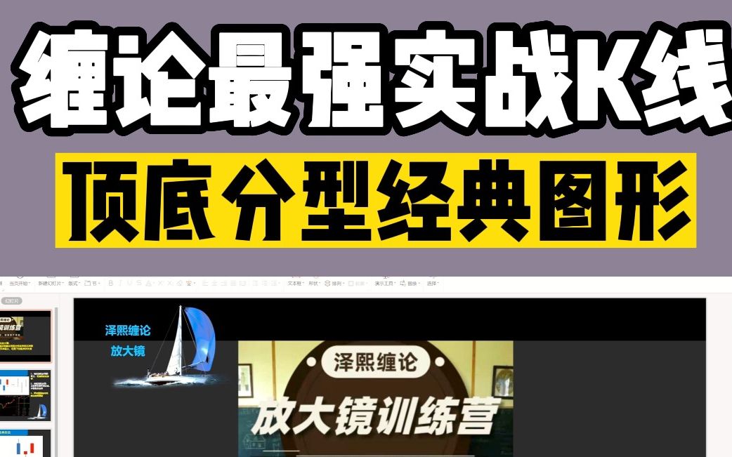 零基础学缠论/顶底分型的K线组合-经典图形识别