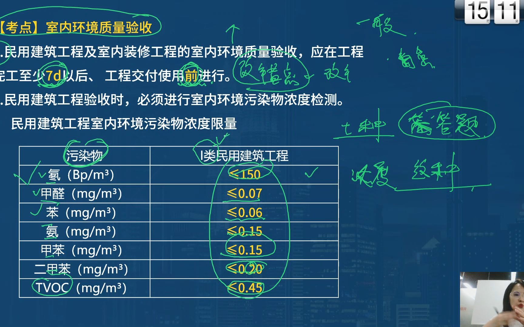 2023-二级建造师-案例突击课-孙玥-建筑实务2