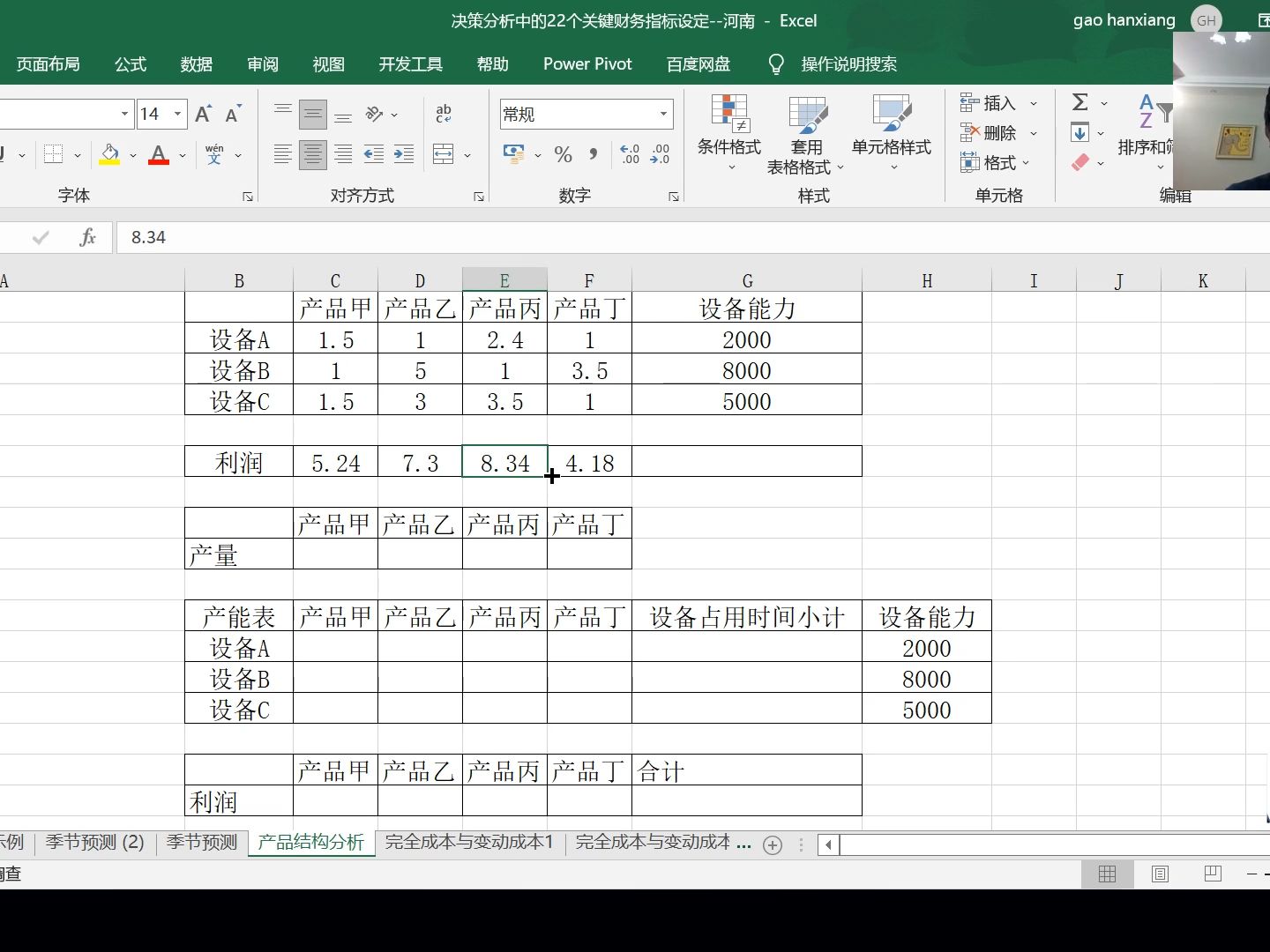 决策分析22个关键财务指标第十节:多产品产量决策中的关键指标