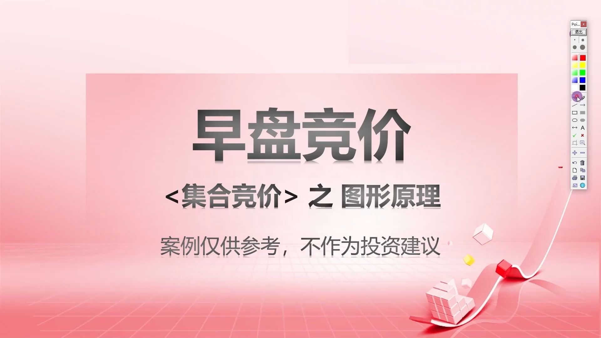 开盘前应该做些什么?一个视频玩转集合竞价!