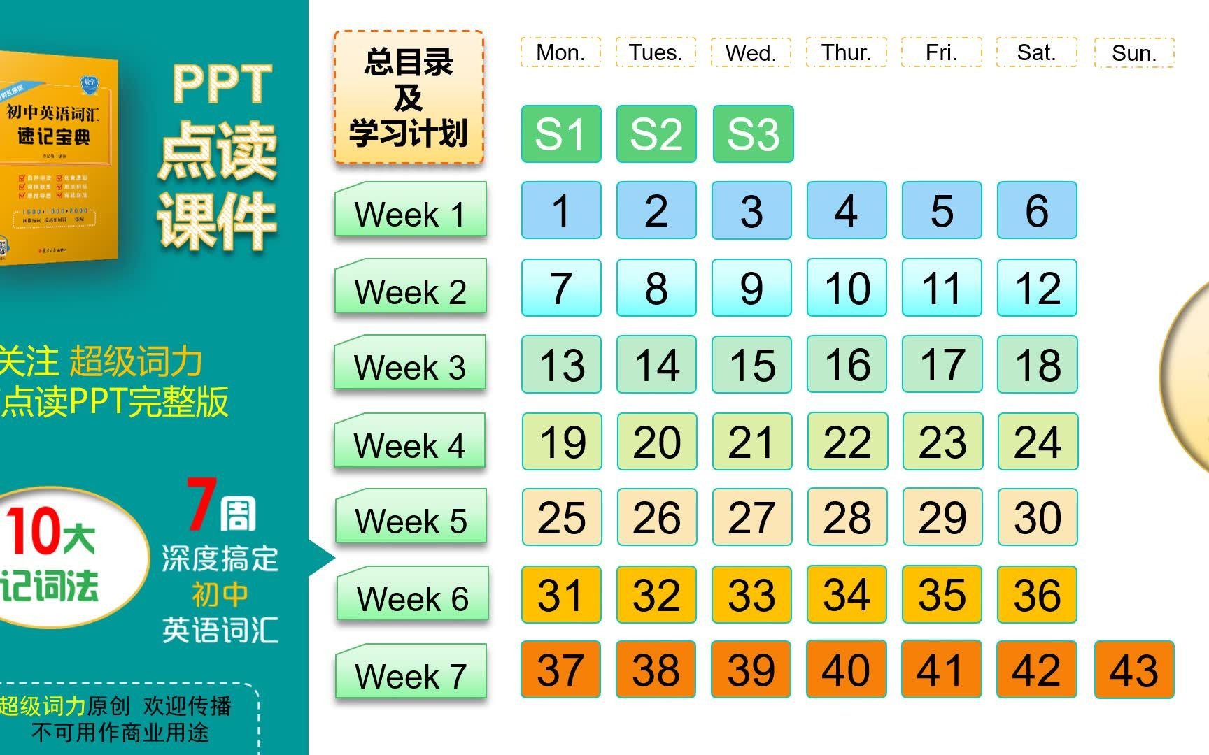 初中英语中考单词2600分类速记-1-家庭成员、称呼、人物单词