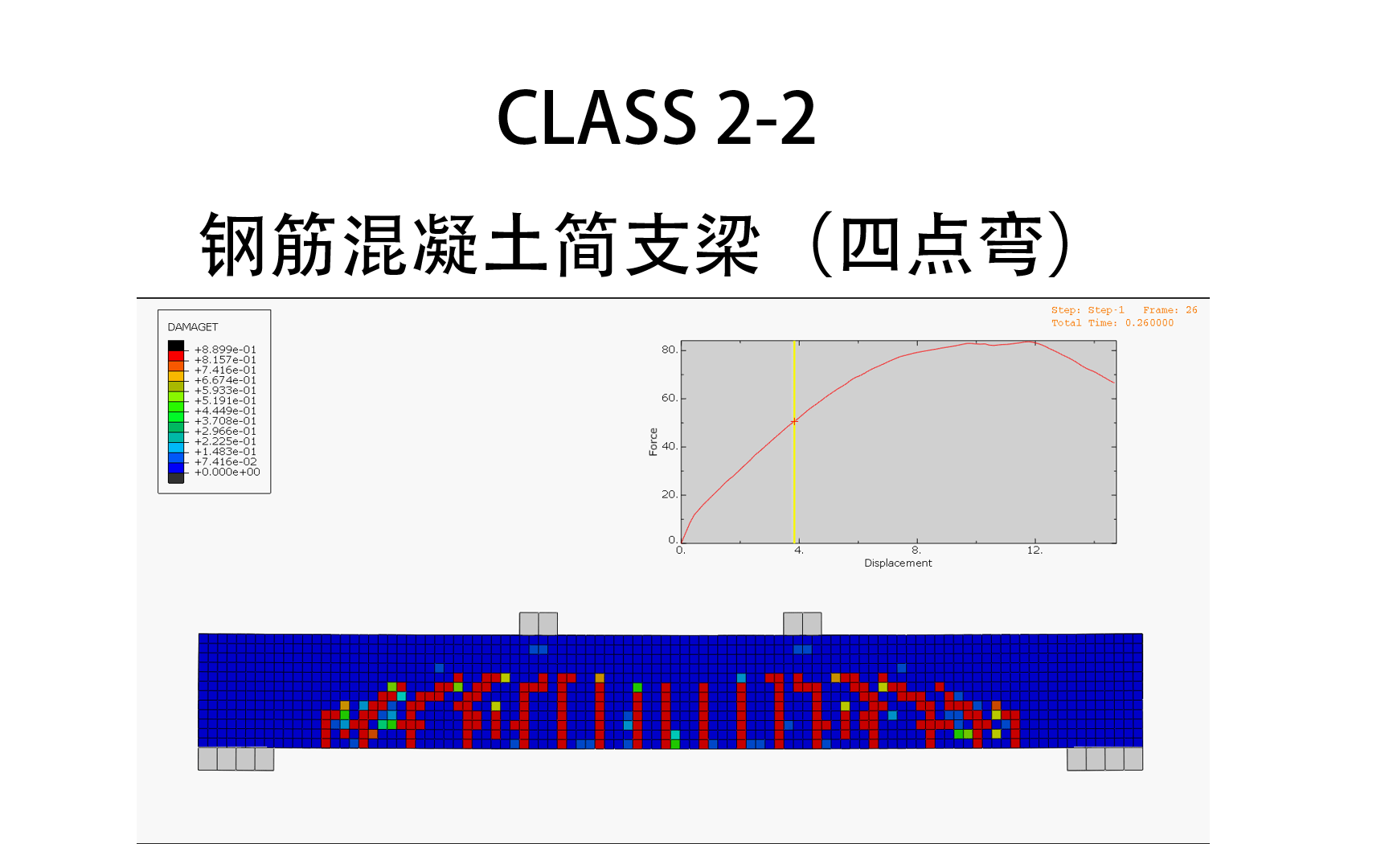 【Abaqus】基于CDP的钢筋混凝土梁分析原创免费教程