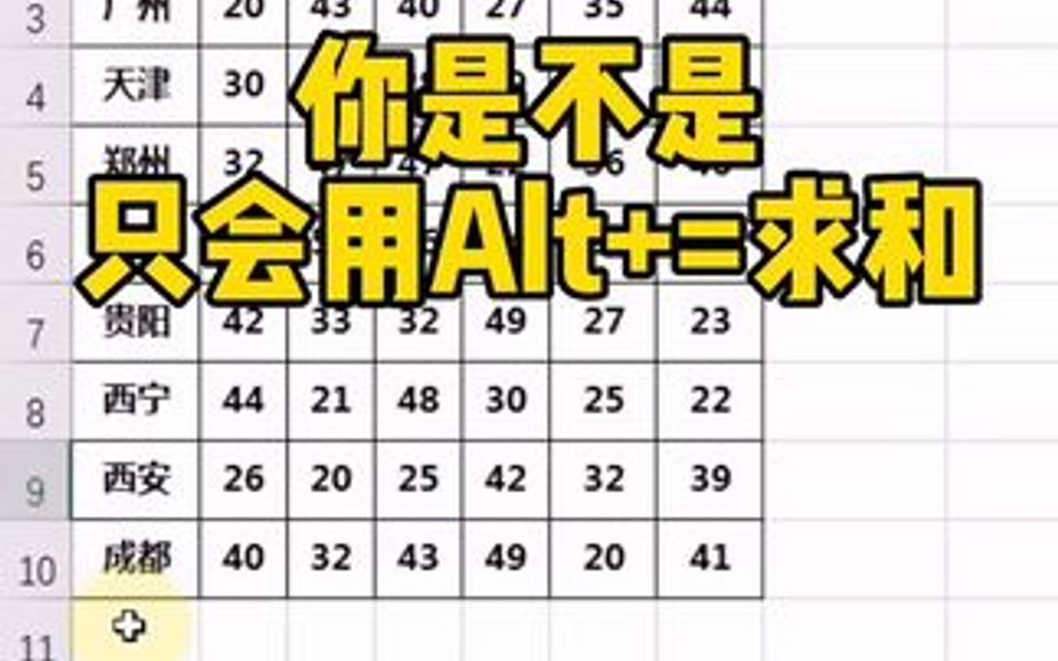 求和你是不是只会用Alt+=?