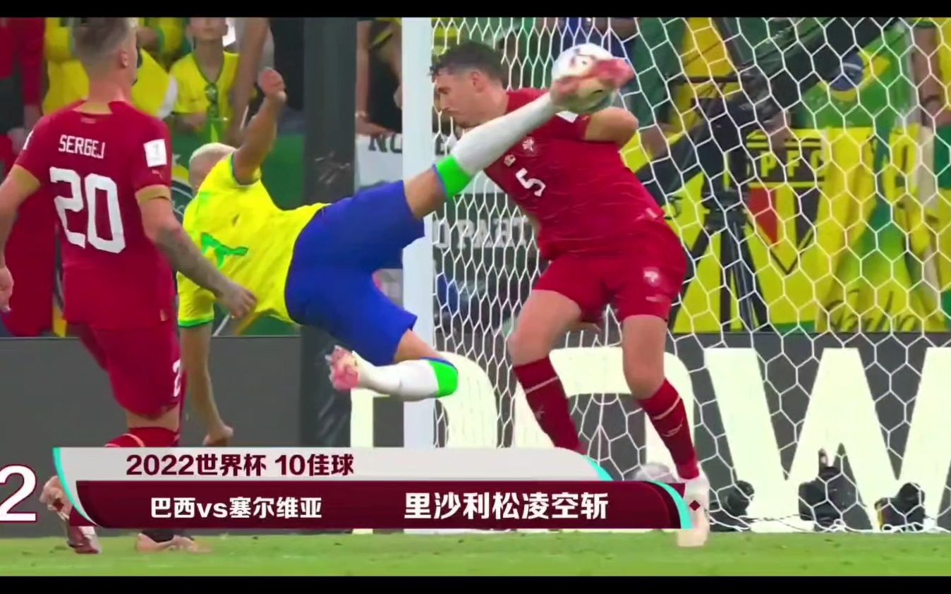 2022年卡塔尔世界杯十佳球