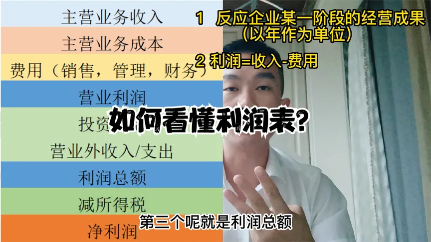 如何看懂利润表?利润表上如何看毛利,如何看你真是的经营成果
