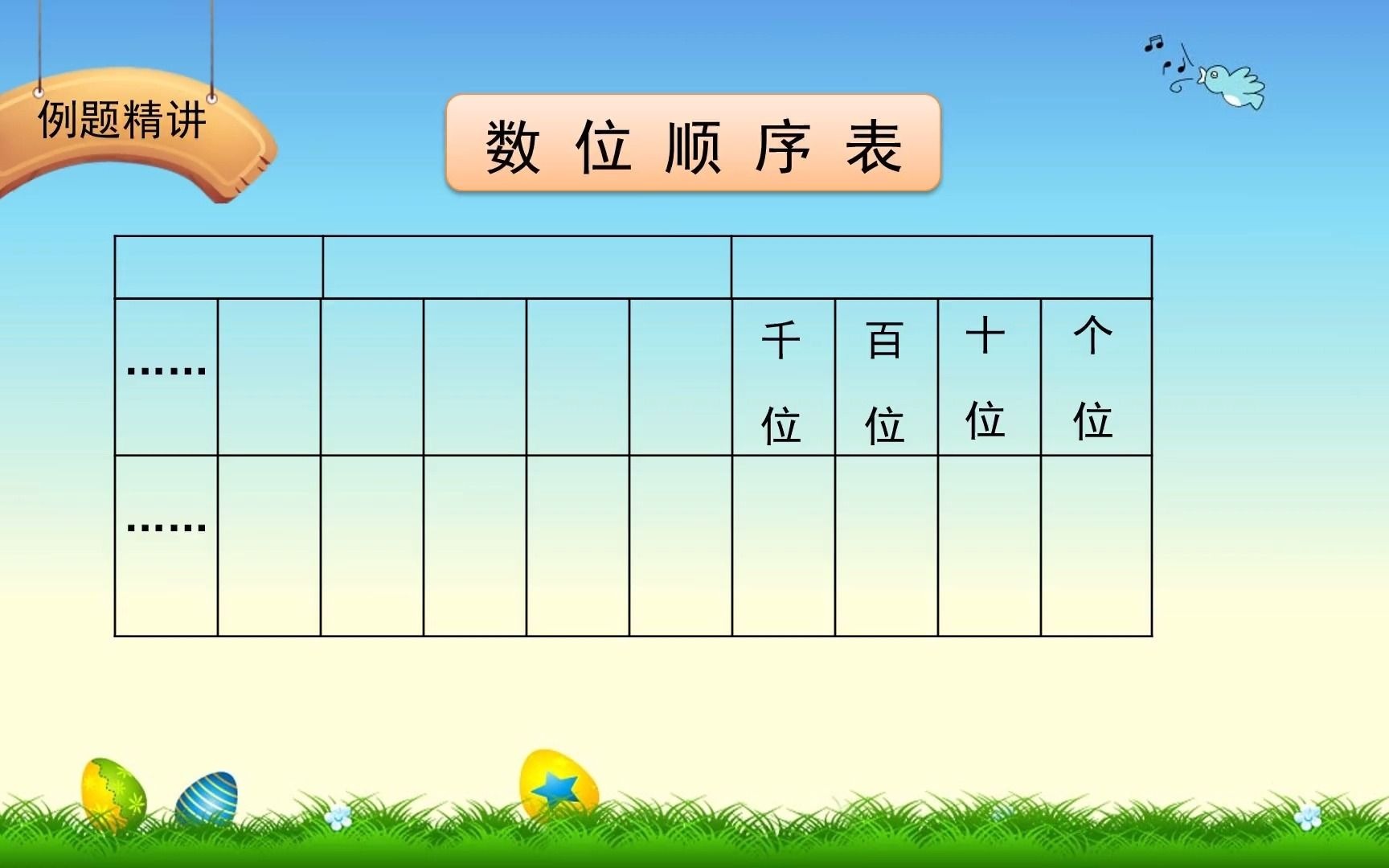 小学数学——人教版四年级上册数学动画教学