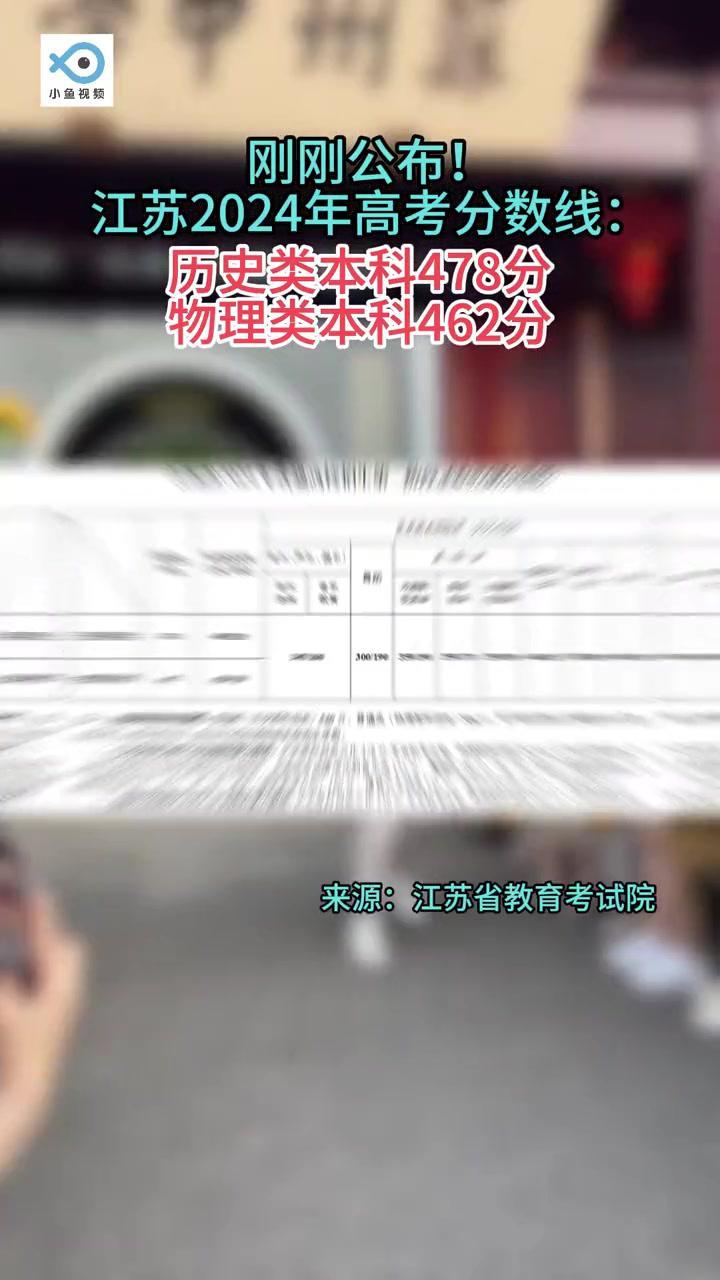 ...看看你的成绩有没有达线?江苏省2024年普通高校招生第一阶段录取...