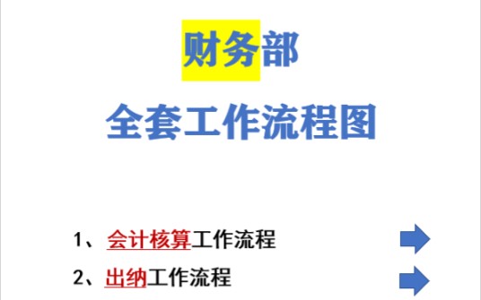 总监把财务部全套工作做成了流程图!好详细!