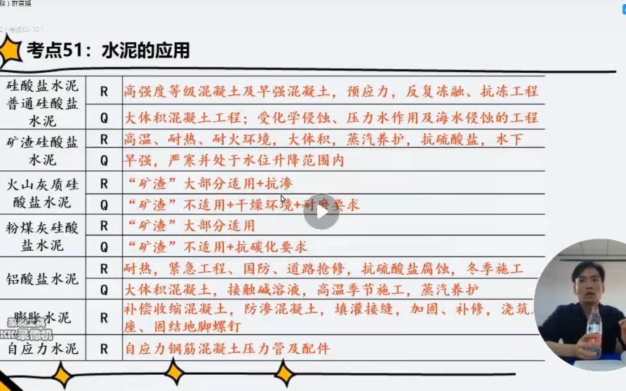 湖北省二级造价工程师土建实务第一章07