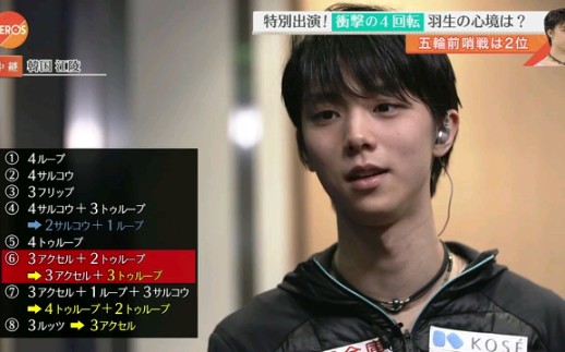 柚子考古(40)真正的自由滑 柚子自述临时改构成的心历过程 2017 4CC