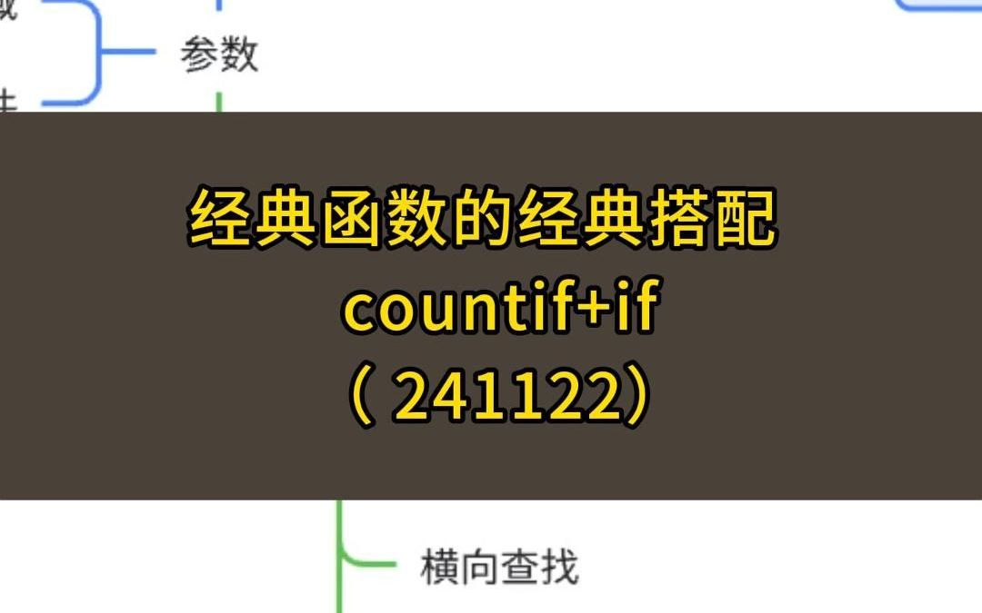 经典函数经典搭配countif+if