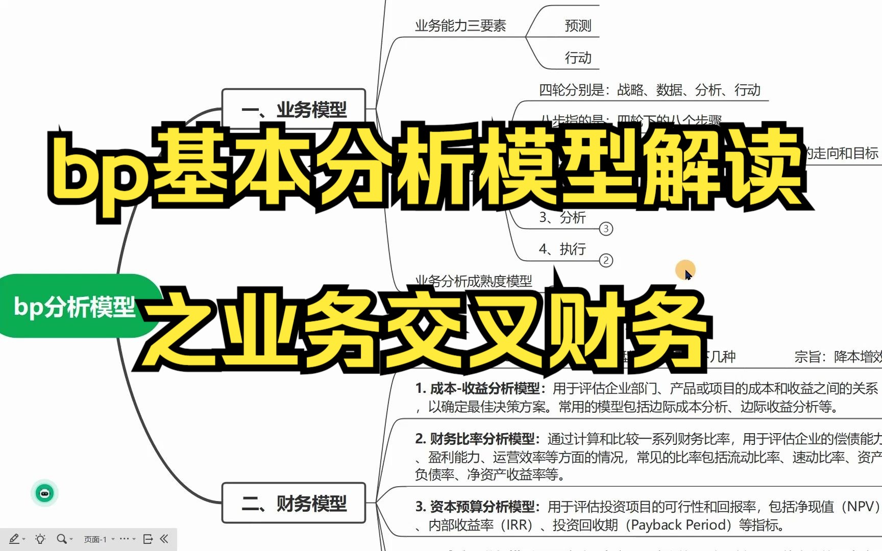 财务bp分析模型之 交叉业财分析