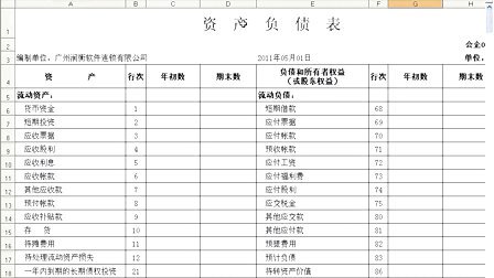 报表表头不出现的解决方法-润衡财务软件常见问题解答视频