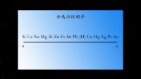 【第一期】稀硫酸与镁、锌、铜的反应