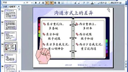 浙江大学-管理沟通7-8
