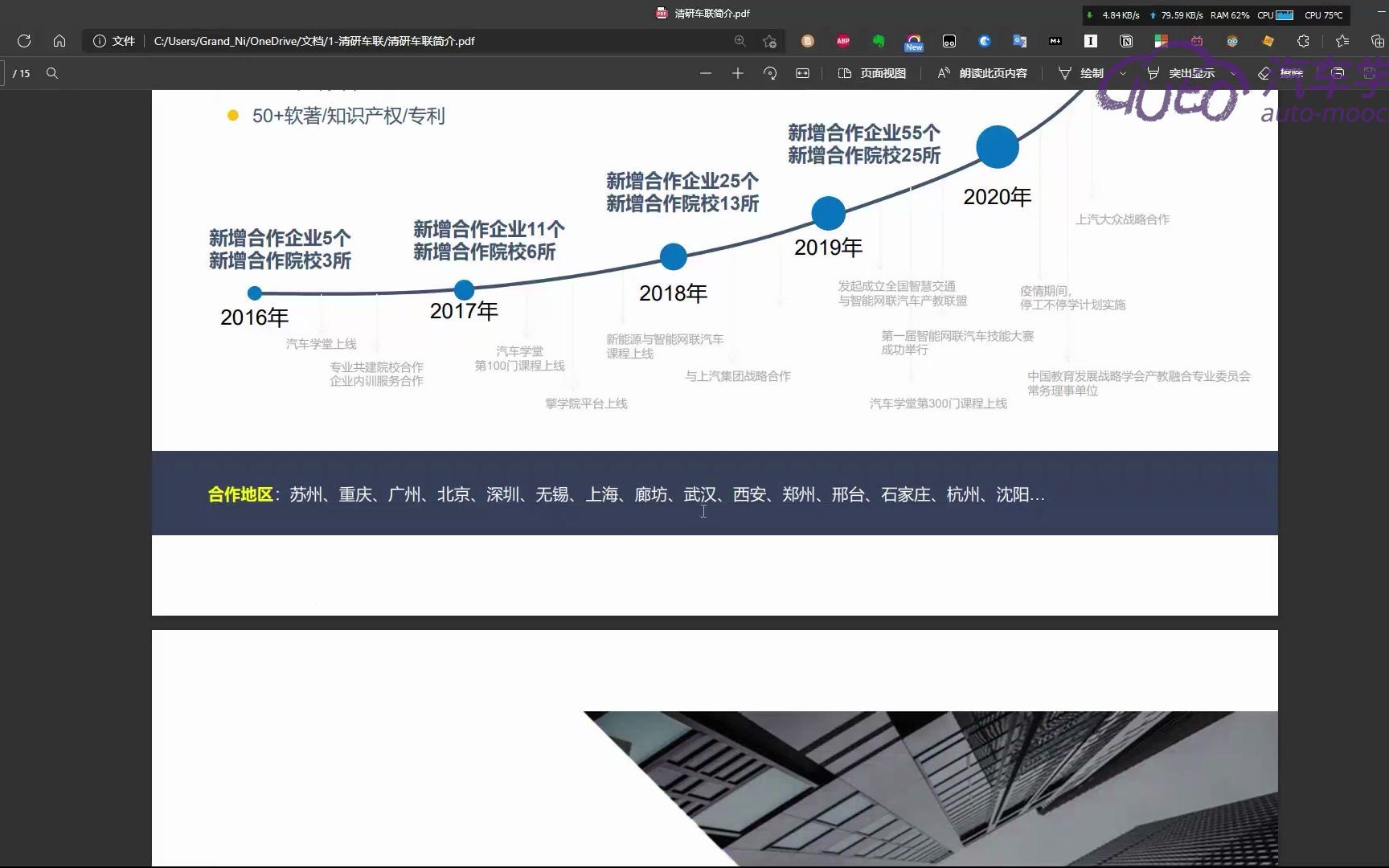 MATLAB与自动驾驶控制算法