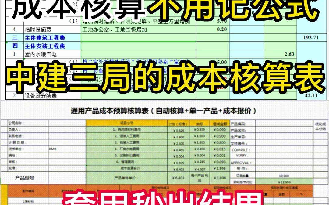 成本核算不用记公式,中建三局的成本核算表,套用秒出结果