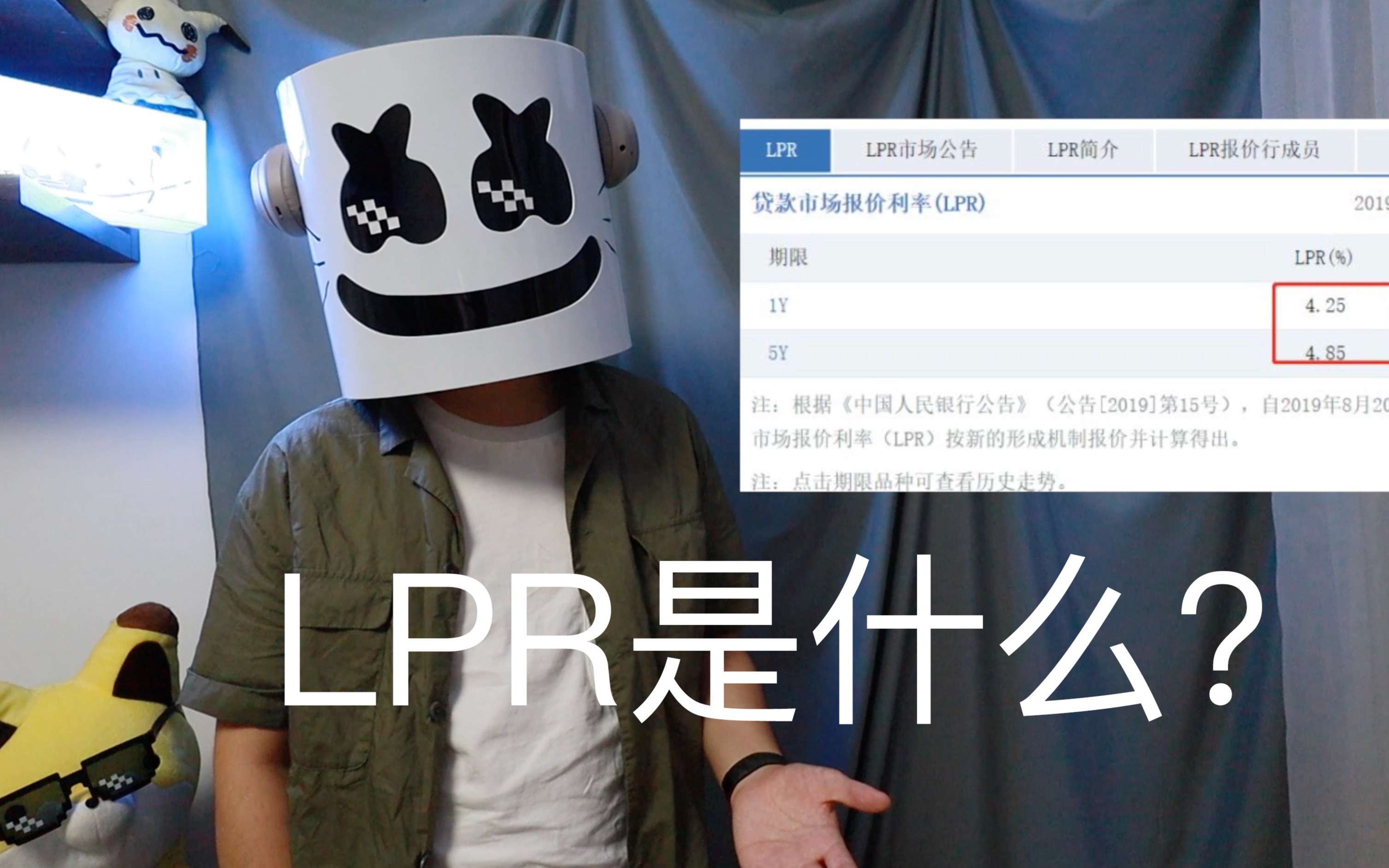 LPR是什么?与房贷利率有什么关系?(喵坤招财.11)