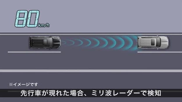 2016款丰田兰德酷路泽主动巡航控制系统介绍