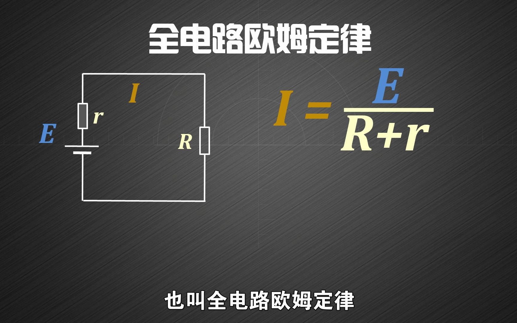 欧姆定律-物理学最基本的定律,你真的理解吗?能熟练使用吗?