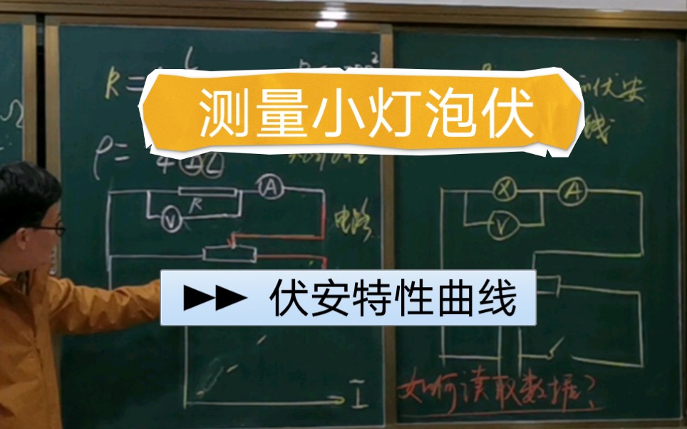 电学实验理论 测量小灯泡伏安特性曲线