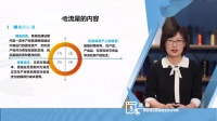 知识点:现金流量的概念和内容.MP4