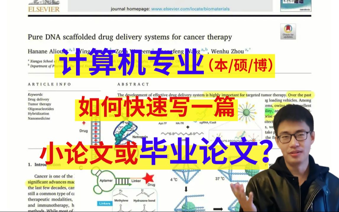 计算机专业如何快速写一篇小论文或毕业论文?如何找创新点?怎么做...