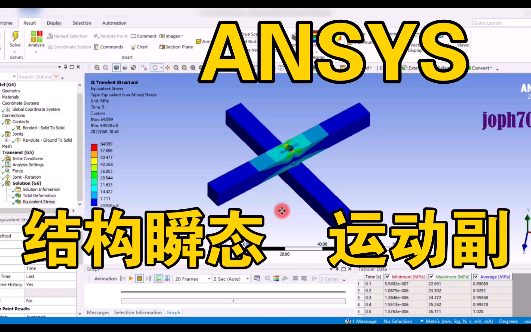 一个3分钟的ANSYS结构瞬态计算案例