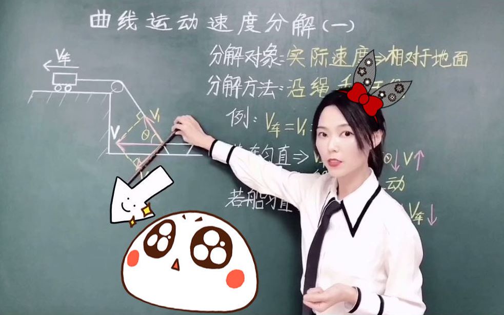 绳船模型“分解速度”非常容易与受力分析中的“分解力”混淆,小...