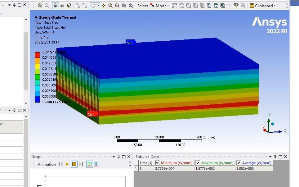 【ANSYS-Steady-State Thermal】散热片温度场仿真分析