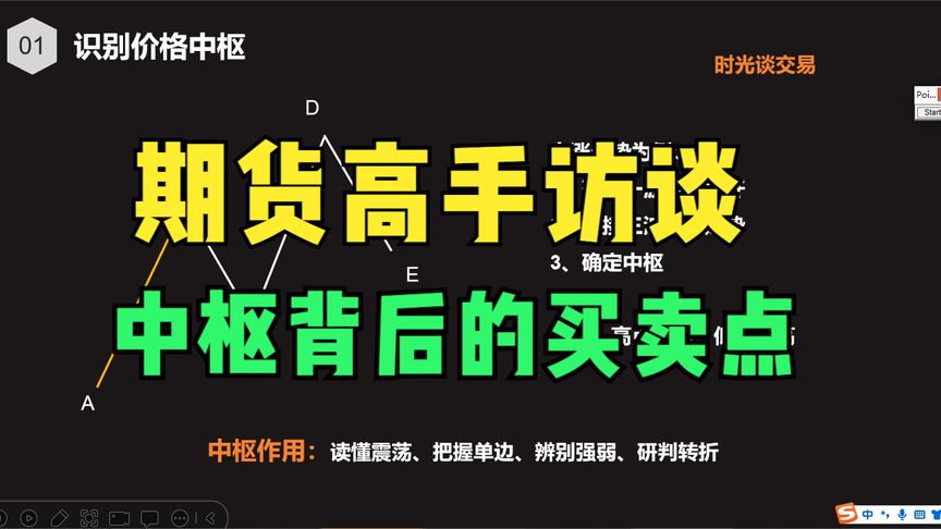 期货高手访谈,中枢精确画法与实战应用