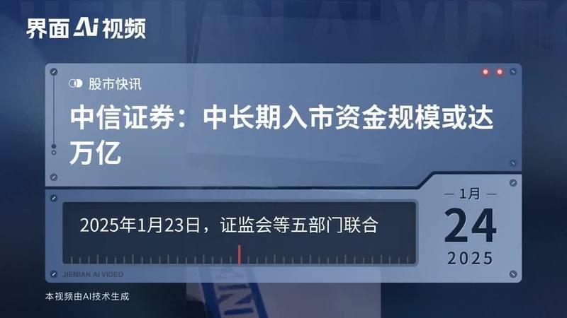 中信证券:中长期入市资金规模或达万亿