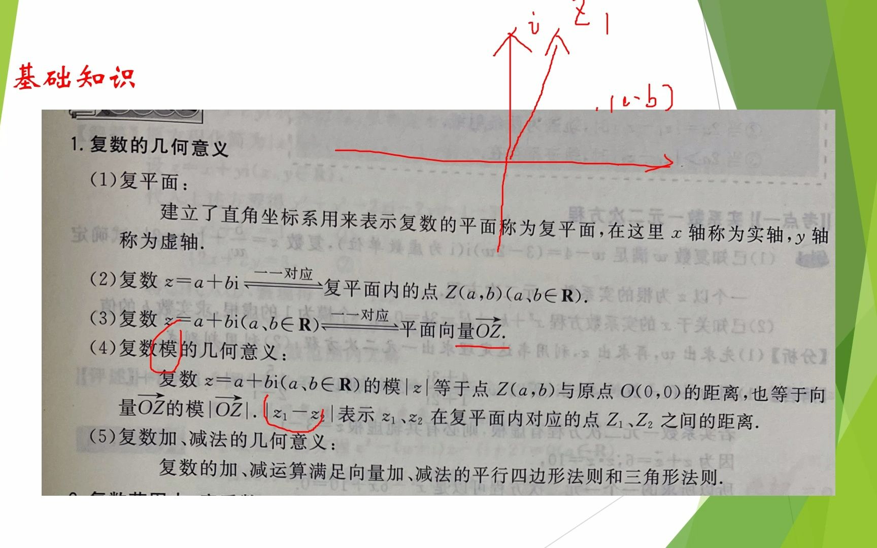 5.5复数的几何意义与实系数一元二次方程