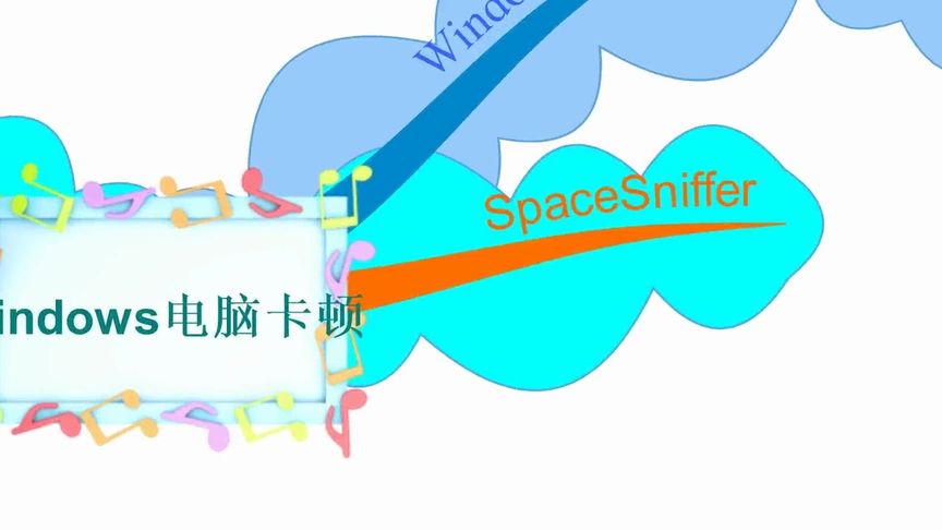 Windows系统电脑卡顿如何解决,试试这几个工具